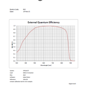 GaAs Reference Cell for Photovoltaic Measurements