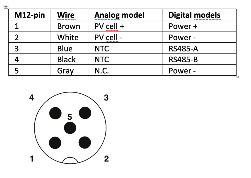 Silicon Reference Cell for Photovoltaic Measurement