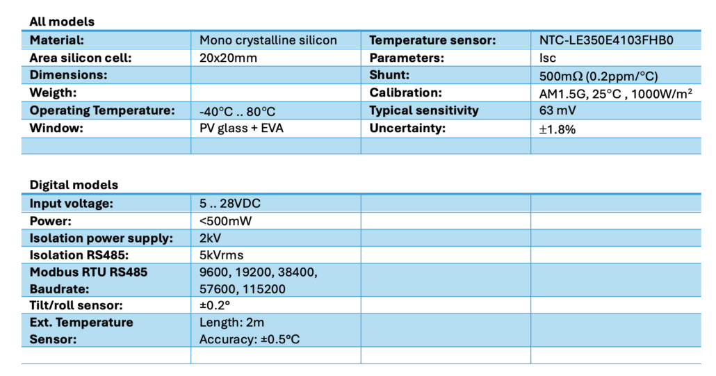 Silicon Reference Cell for Photovoltaic Measurement